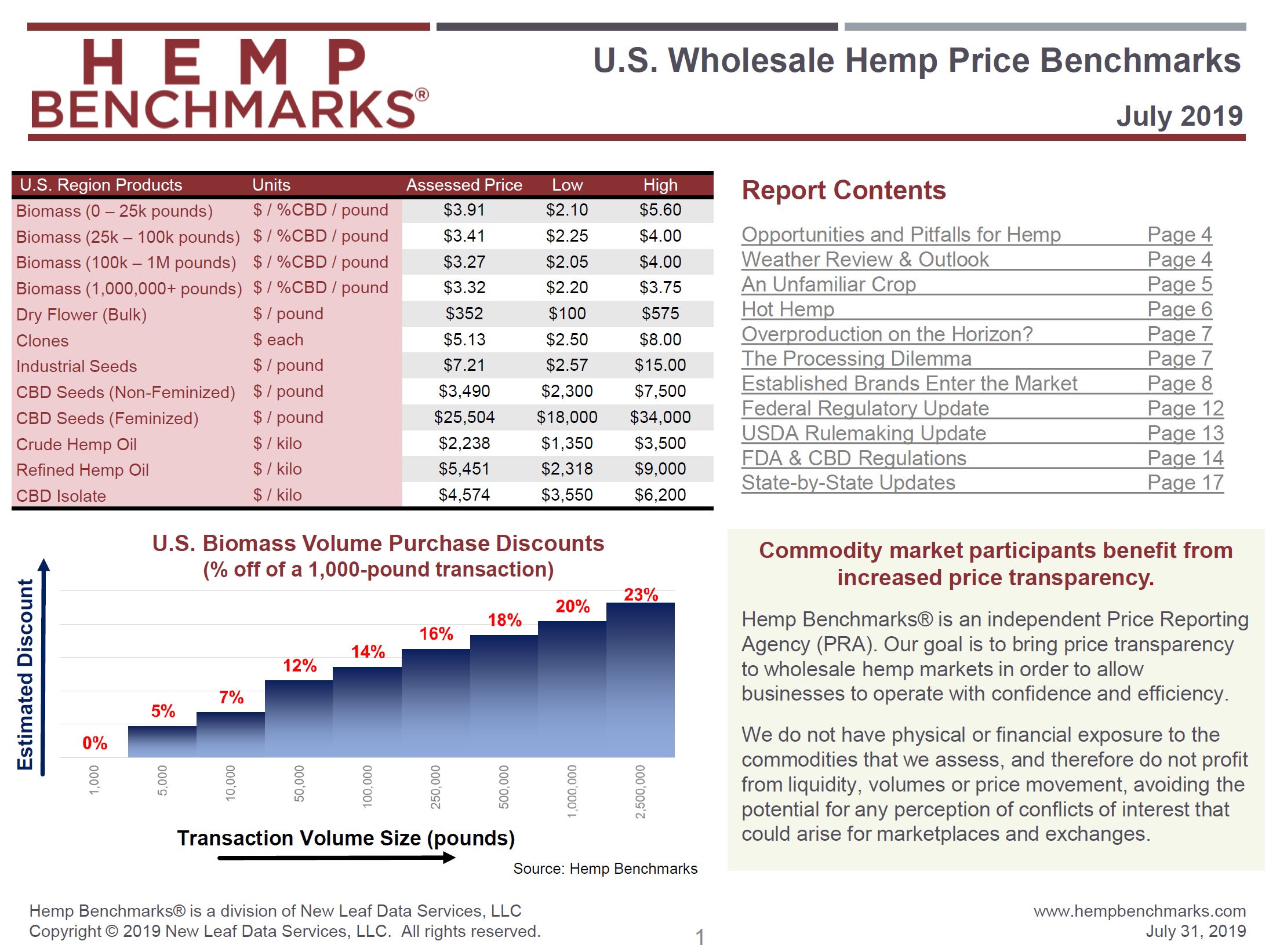 July 2019 - Hemp Benchmarks